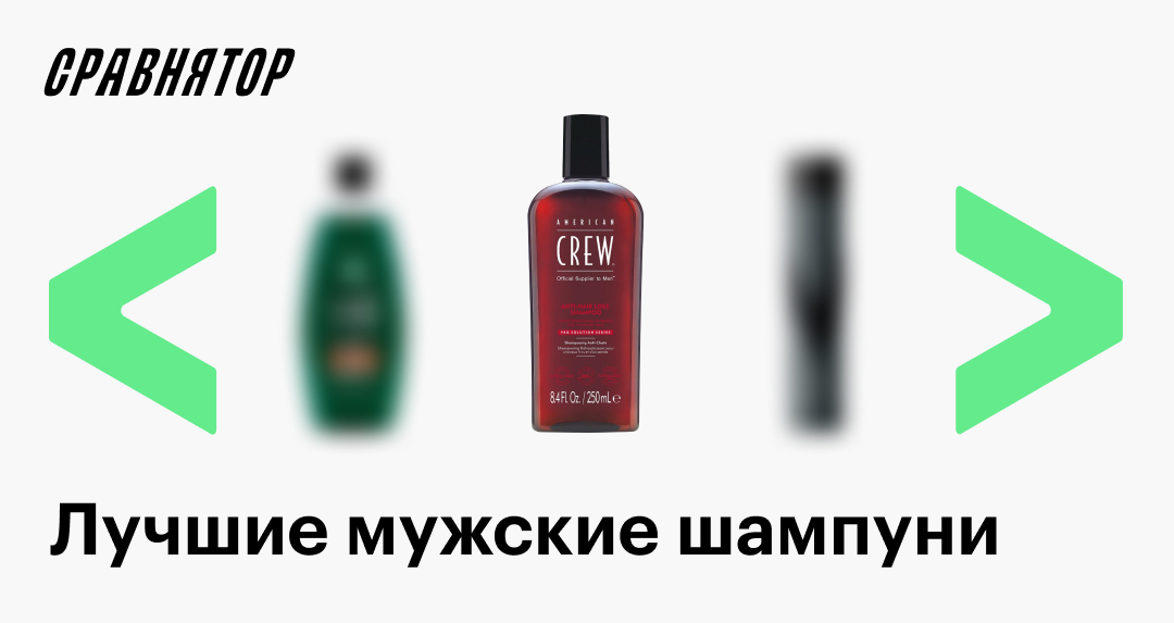 Лучшие мужские шампуни в 2025 году: рейтинг продуктов