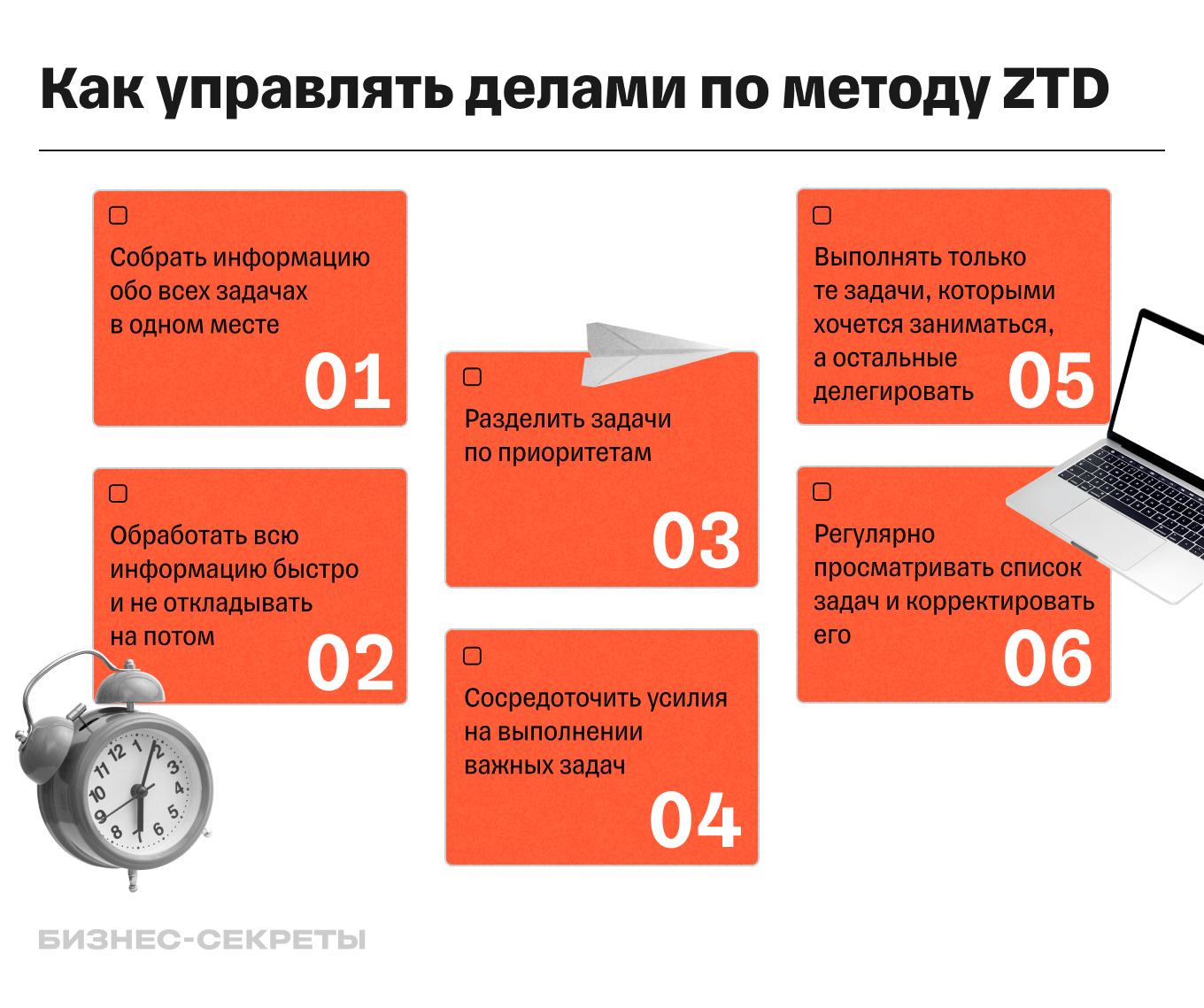 Как организовать свой день: методы продуктивности
