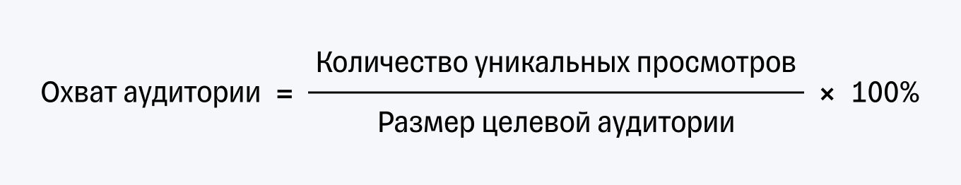Охват: чем отличается от показов и как рассчитать
