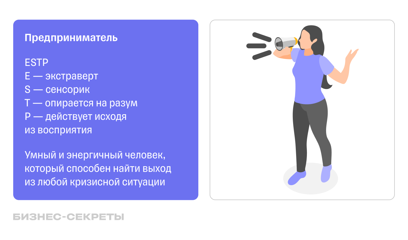 MBTI: 16 типов личности Майерс — Бриггс для построения команды