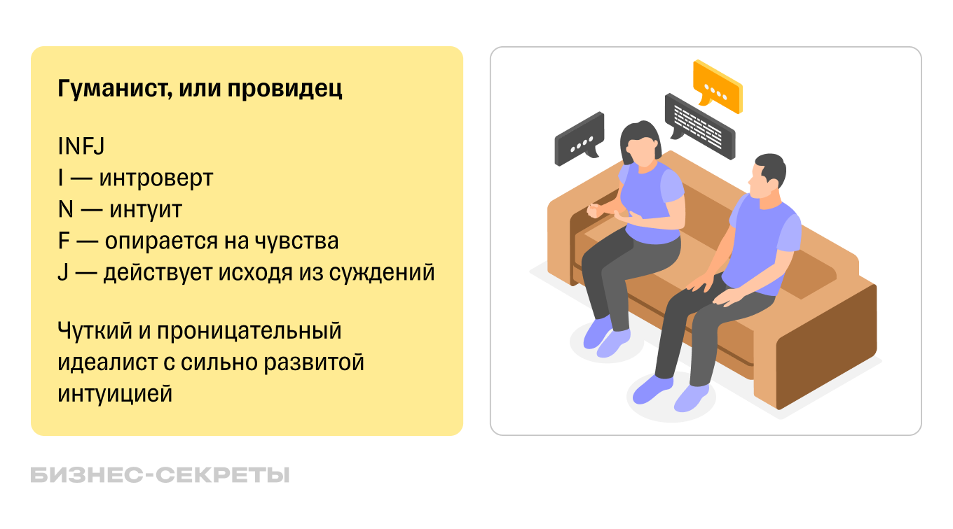 MBTI: 16 типов личности Майерс — Бриггс для построения команды