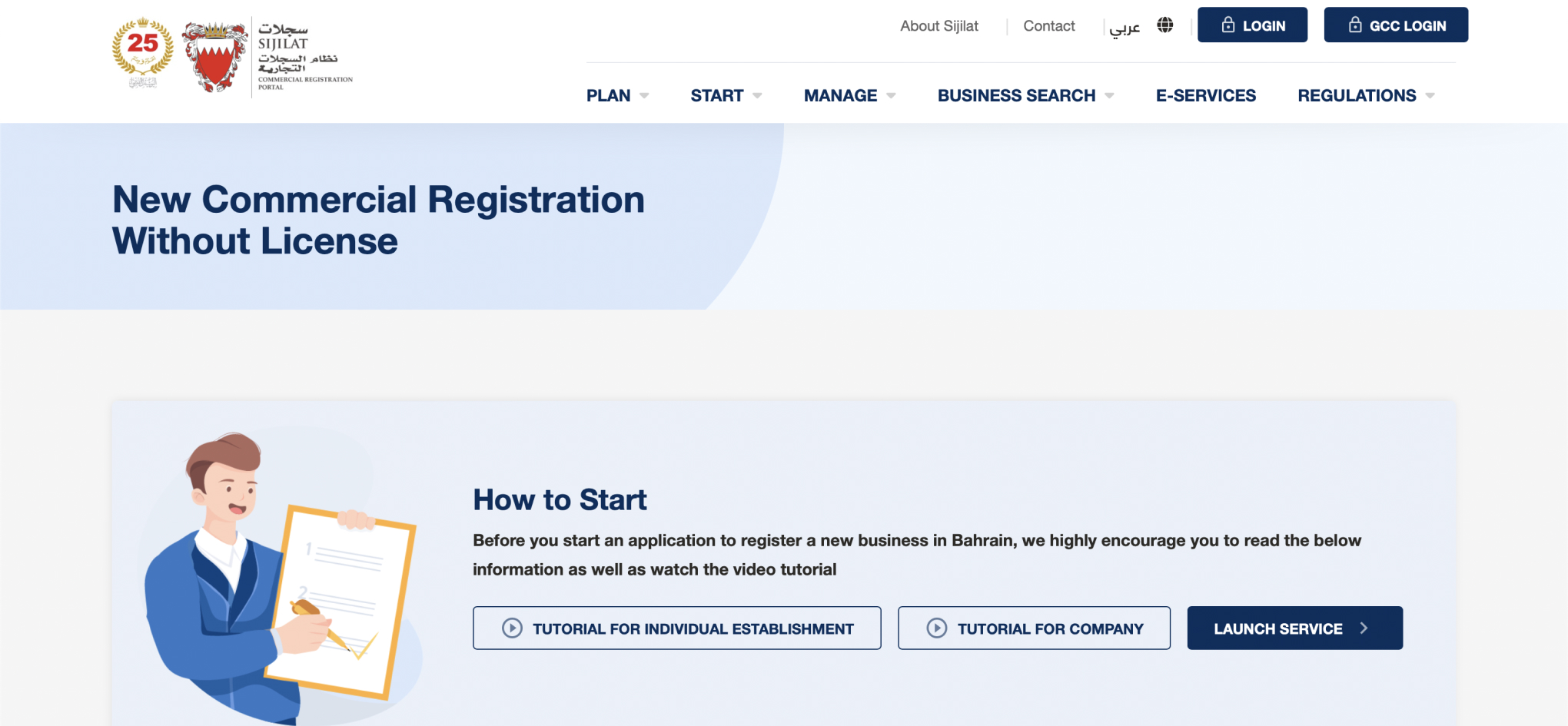 Регистрация компании в Бахрейне