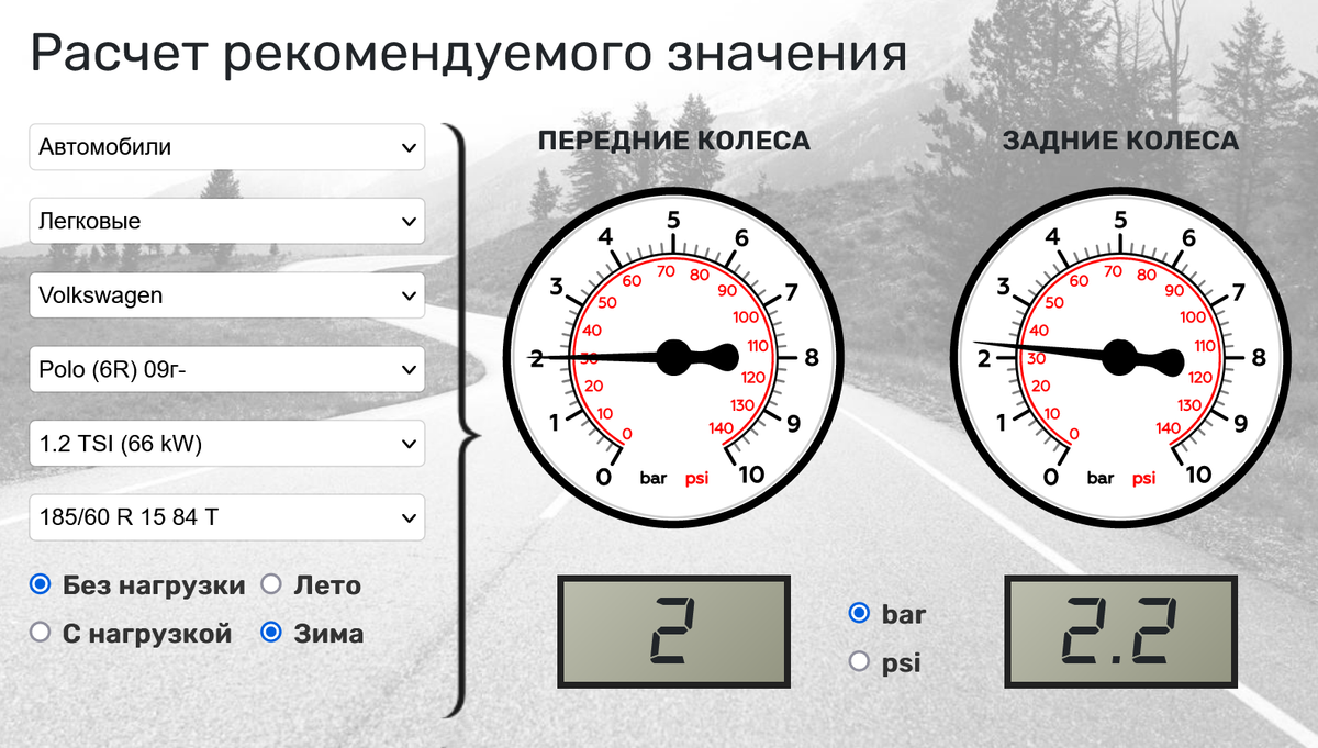 Давление в шинах автомобиля: в чем оно измеряется, каким должно быть и ...