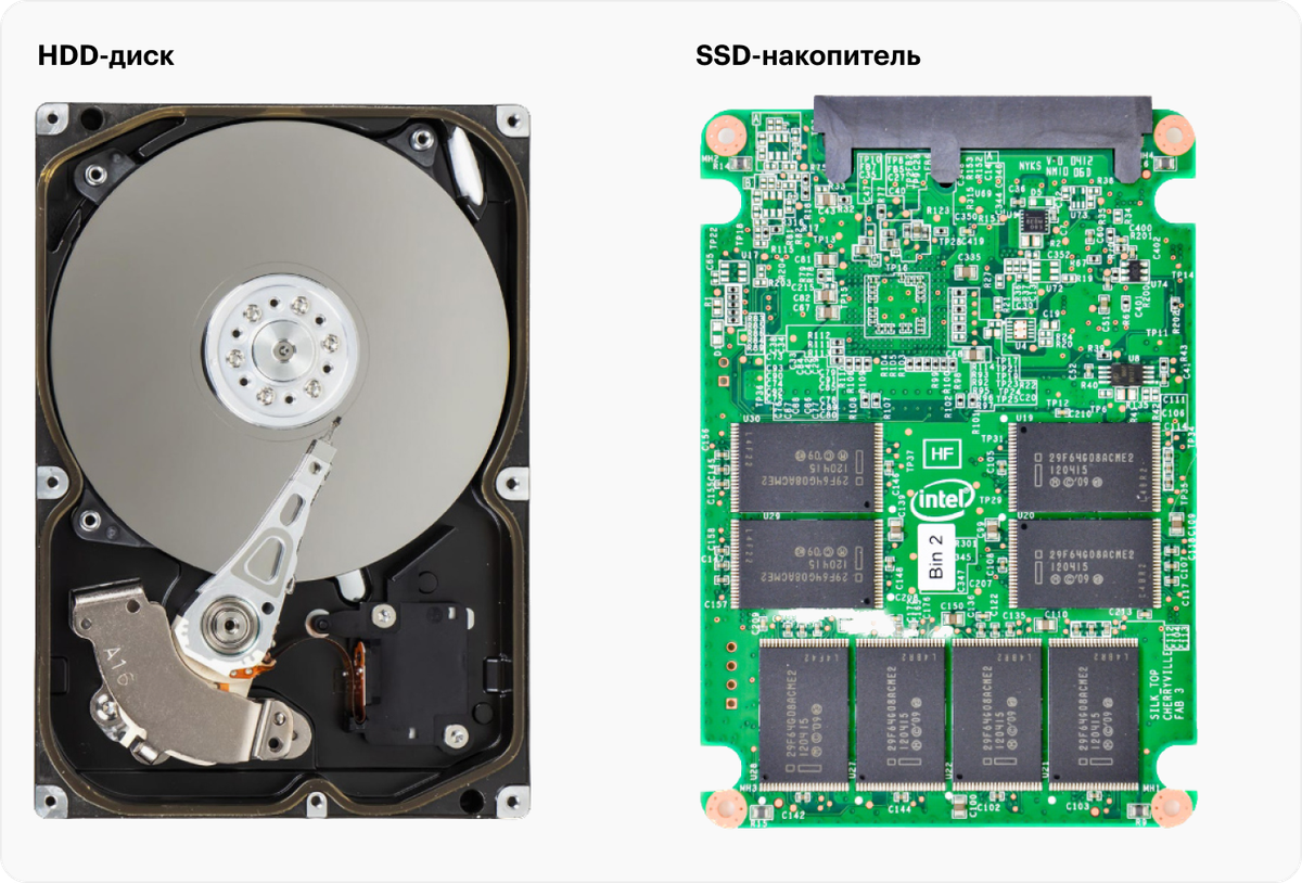 Как выбрать SSD для ноутбука и компьютера: гайд по видам и параметрам ...