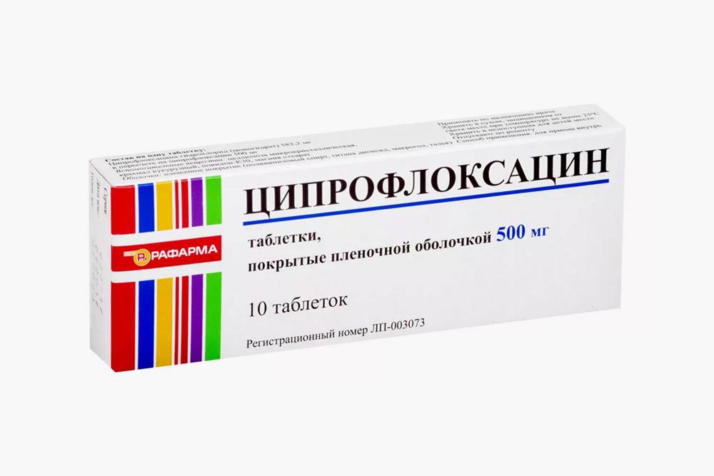 Антибиотики широкого спектра действия: что это, какие бывают, как ...