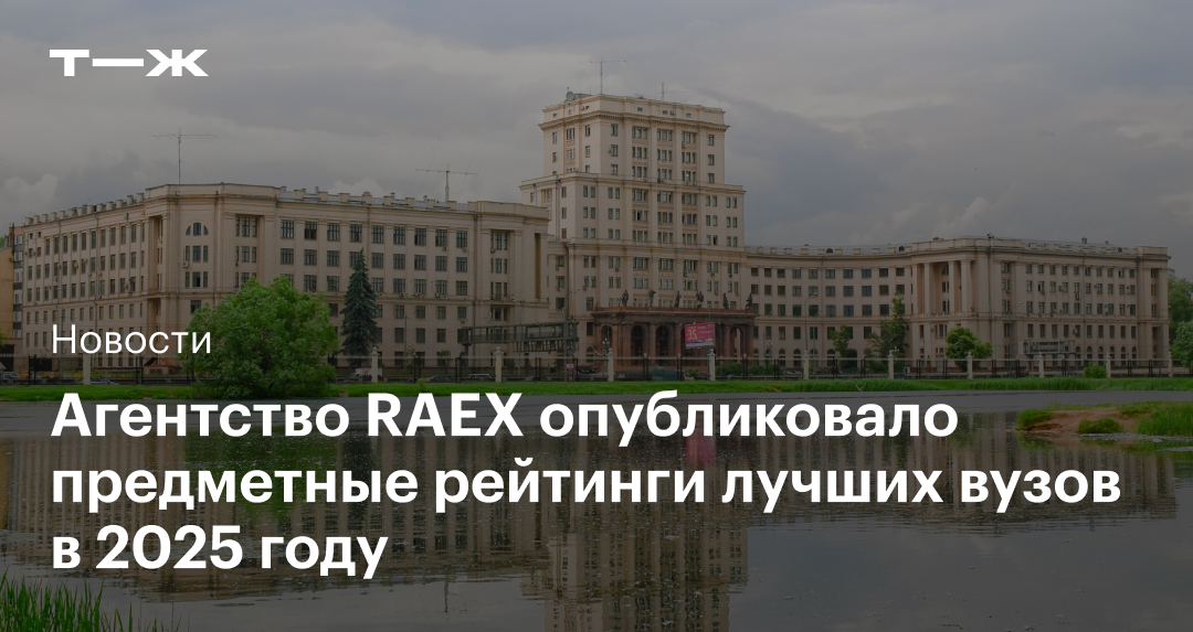 Предметный рейтинг лучших вузов России в 2025 от RAEX